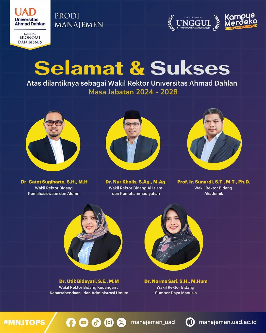 Pelantikan Wakil Rektor Universitas Ahmad Dahlan Masa Jabatan 2024-2028 ...